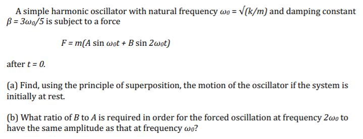 Solved A simple harmonic oscillator with natural frequency | Chegg.com