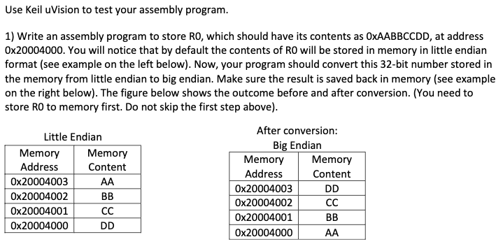 Solved Use the ARM Instructions Sheet down below to do | Chegg.com