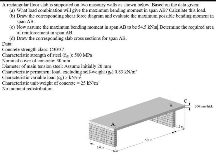 Solved A rectangular floor slab is supported on two masonry | Chegg.com