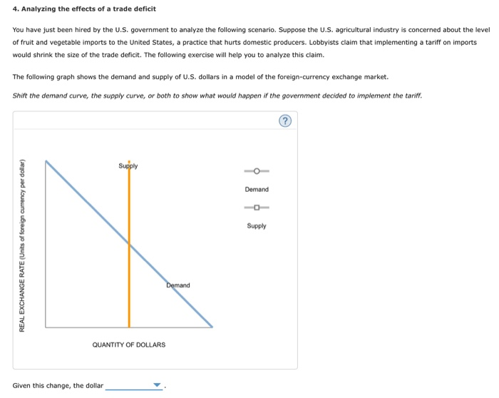 Solved 4.Analyzing the effects of a trade deficit You have | Chegg.com