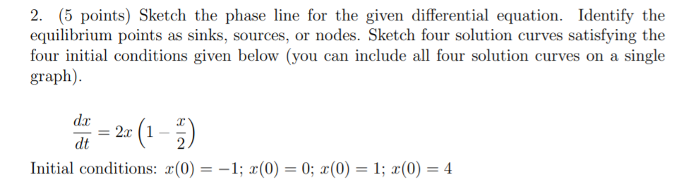 Solved 2. (5 points) Sketch the phase line for the given | Chegg.com