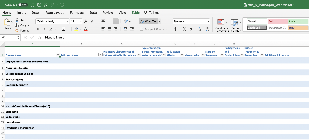 AutoSave DEF A6 PwC ... nuo WK_6_Pathogen_Worksheet | Chegg.com