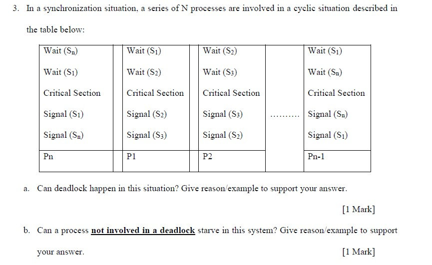 Solved 3. In a synchronization situation, a series of N | Chegg.com