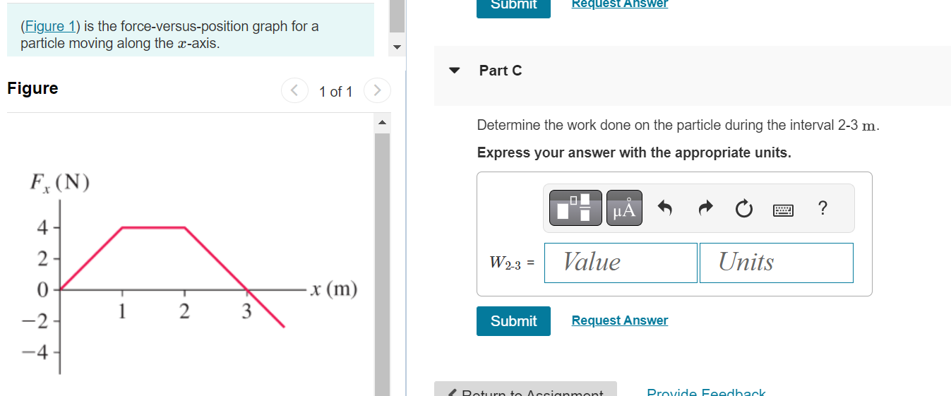 Solved Determine the work done on the particle during the | Chegg.com