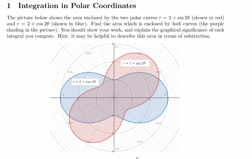 Solved 1 Integration in Polar Coordinates The picture below | Chegg.com