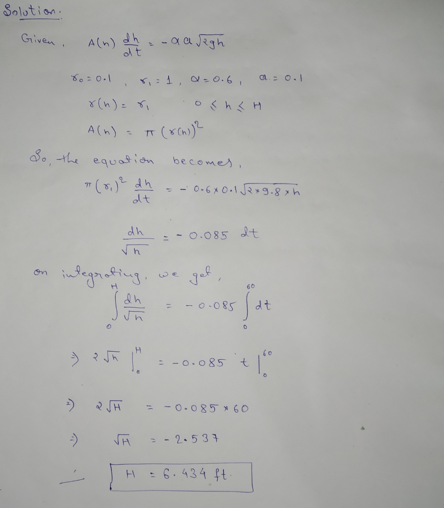 Solved how to code this solution in MATLAB?? this is an | Chegg.com