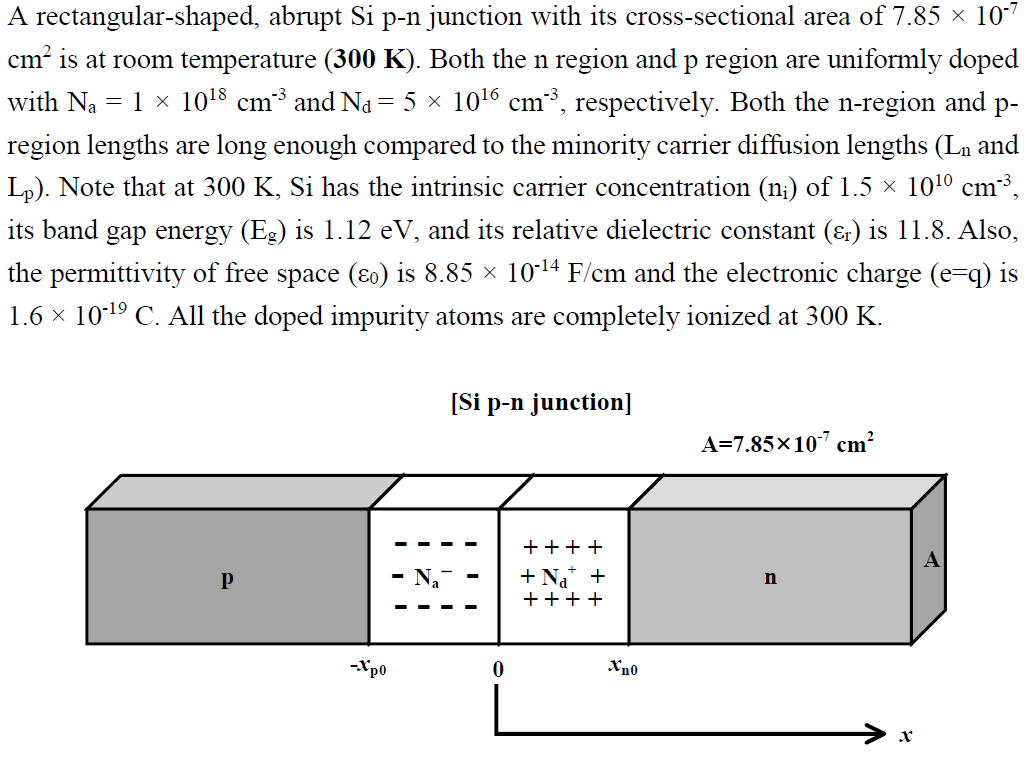 Solved = A rectangular-shaped, abrupt Si p-n junction with | Chegg.com