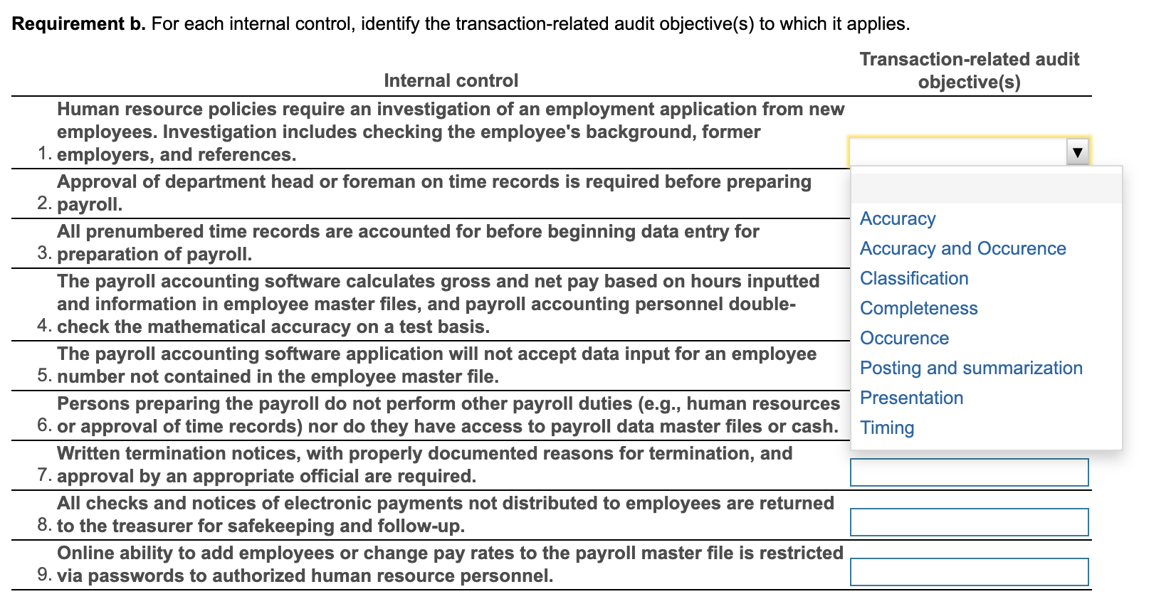 Solved Requirement b. For each internal control, identify | Chegg.com