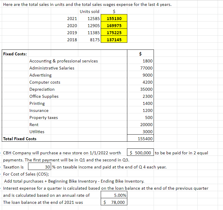 Use the CVP Analysis Tab to complete this analysis. | Chegg.com