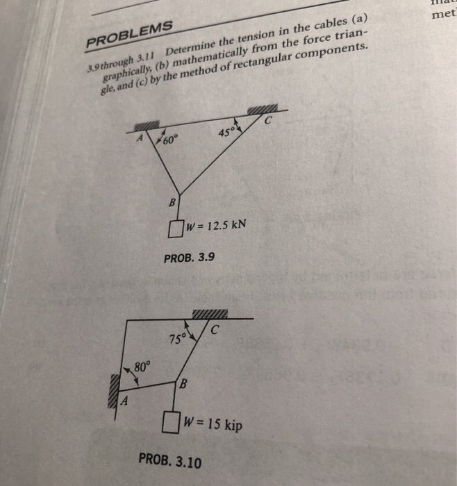 Solved PROBLEMS 3.9through 3.11 Determine the tension in the | Chegg.com