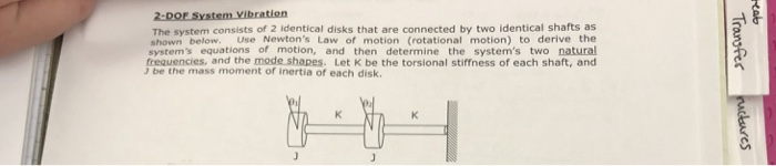Solved ration The system consists of 2 identical disks that | Chegg.com