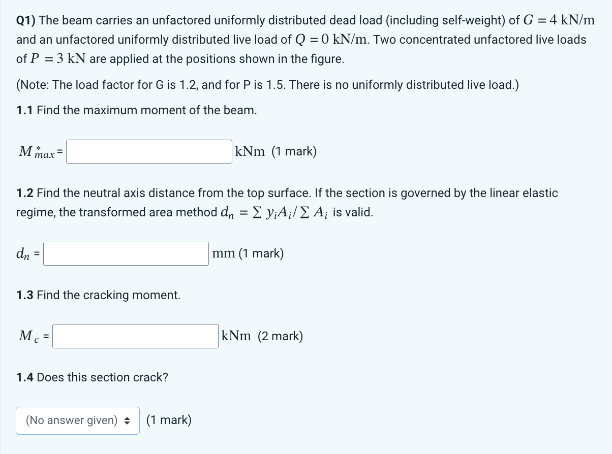 Solved The point loads are placed at the fixed positions | Chegg.com