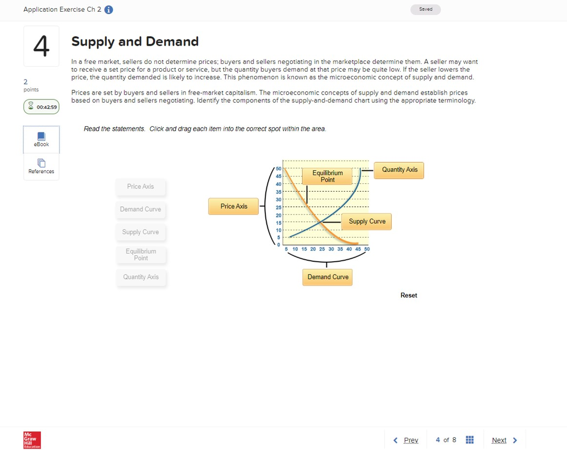 Solved Application Exercise Ch 2 A Seved 4 Supply and Demand | Chegg.com