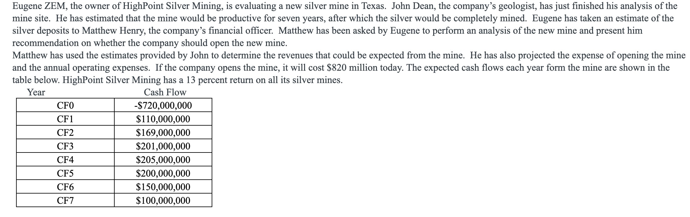 Solved Calculate internal rate of return, net present value, | Chegg.com