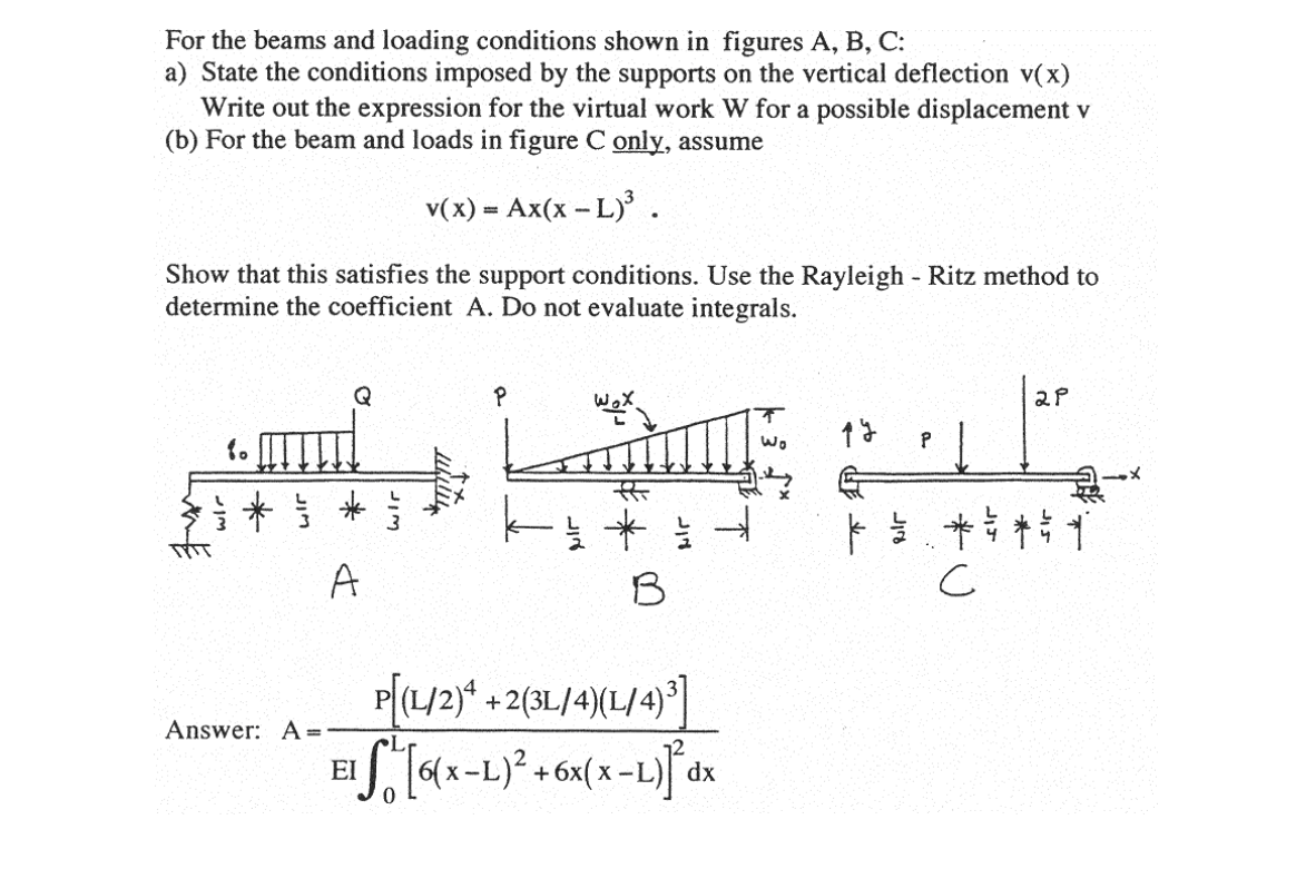 Solved For the beams and loading conditions shown in figures | Chegg.com