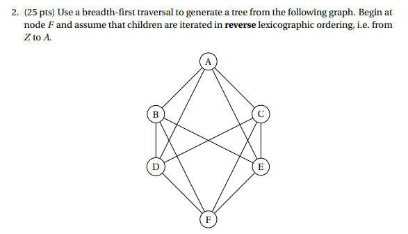 Solved 2. (25 pts) Use a breadth-first traversal to generate | Chegg.com