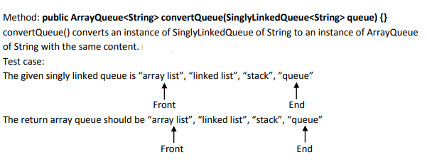 Solved Method: public ArrayQueue convertQueue | Chegg.com