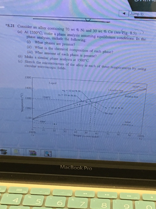 Solved Consider an alloy containing 70 wt % Ni and 30 wt % | Chegg.com