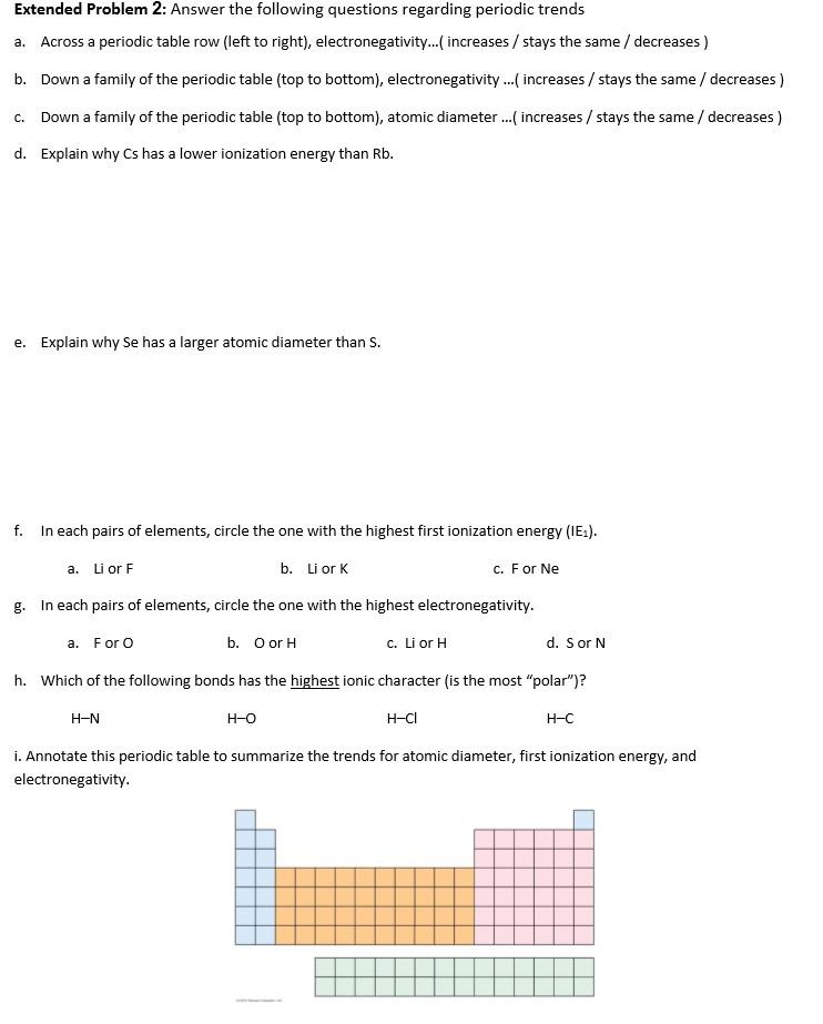 Periodic Table Trends Electronegativity