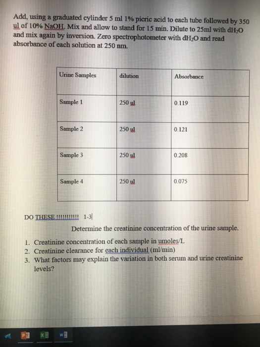 The Preparation of Creatinine Standard Data Add; | Chegg.com