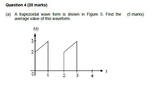Solved (a) A trapezoidal wave form is shown in Figure 5 . | Chegg.com