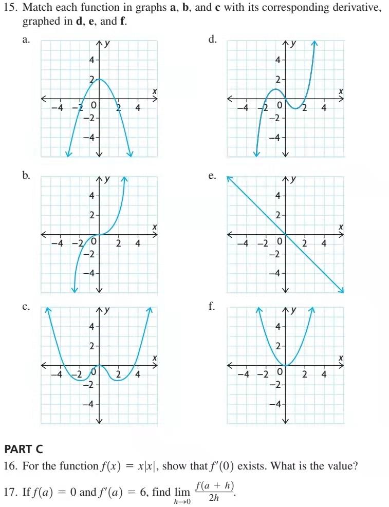 Solved 15. Match each function in graphs a, b, and c with | Chegg.com