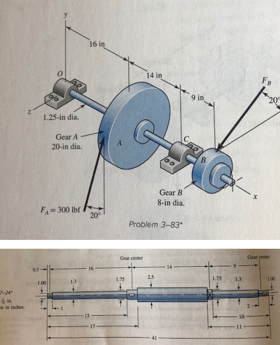 Solved The shaft shown in Problem 7–24 ﻿is proposed for the | Chegg.com