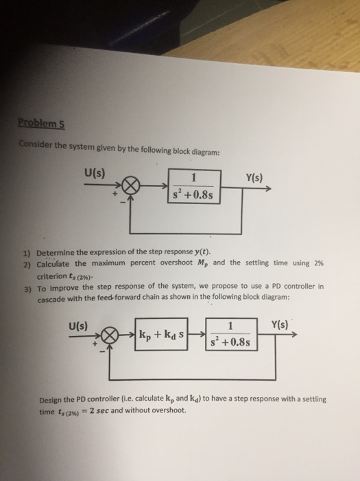 Solved Problem 5 Consider the system given by the following | Chegg.com