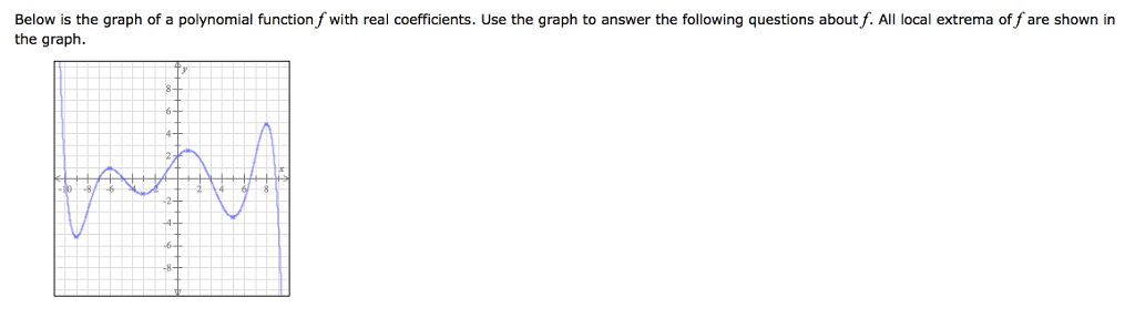 Solved Below is the graph of a polynomial function f with | Chegg.com