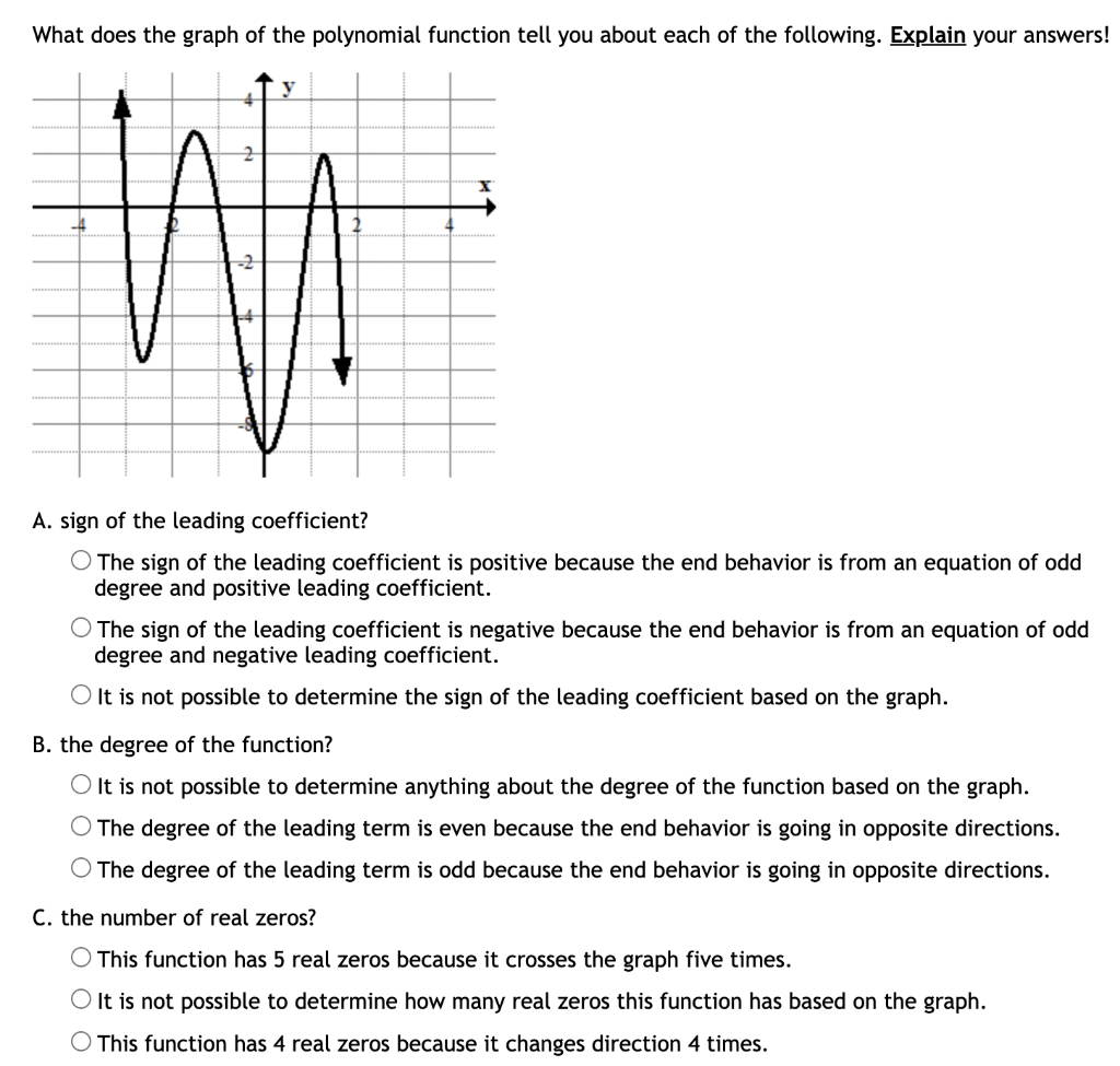 Solved What does the graph of the polynomial function tell | Chegg.com