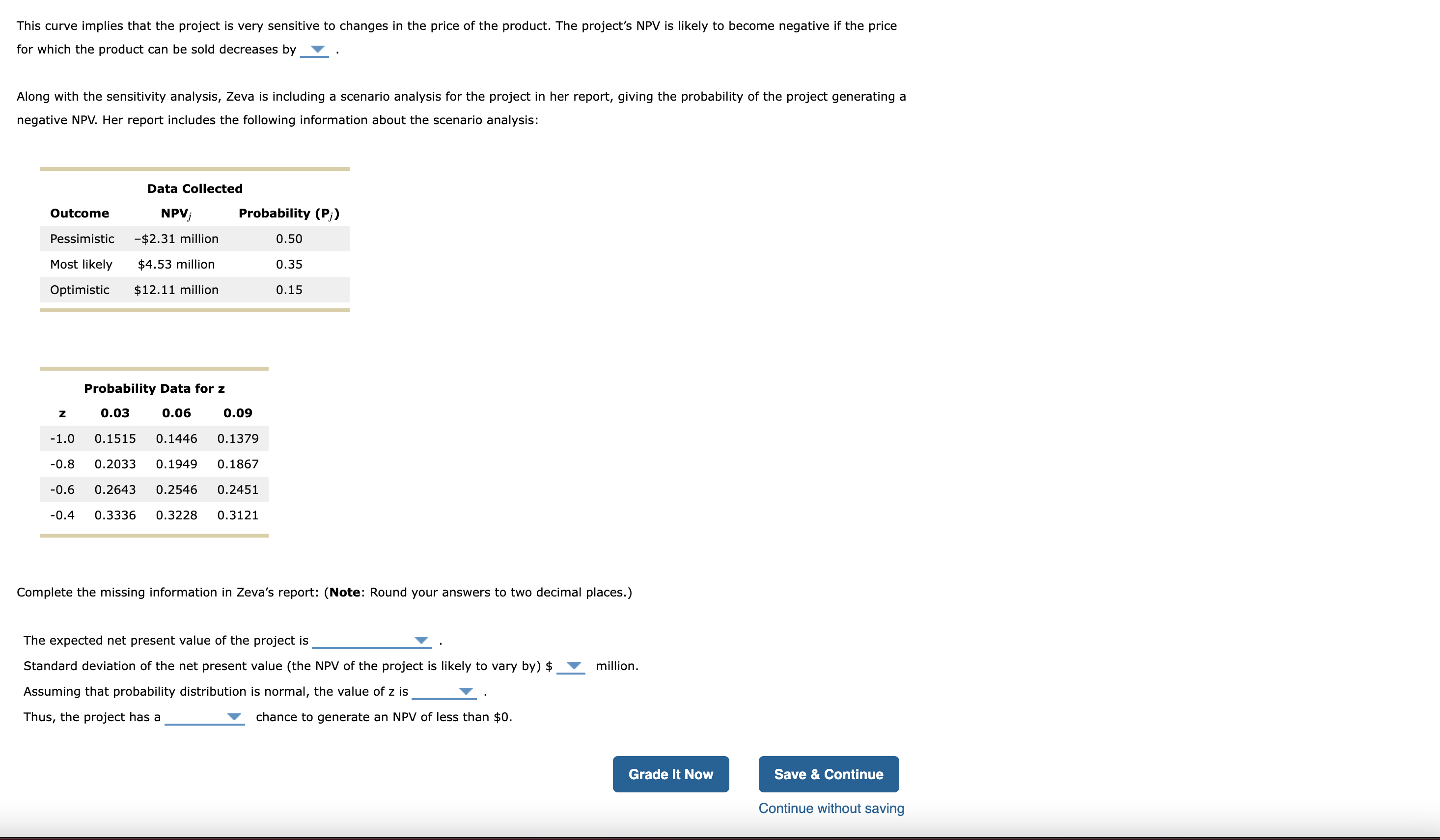 Solved 4. Sensitivity and scenario analysis Different | Chegg.com