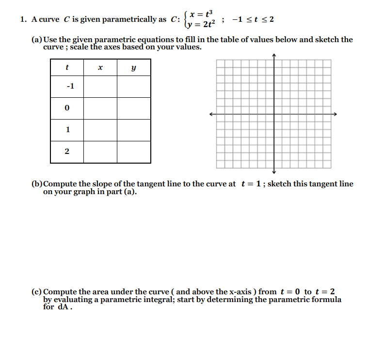 Solved 1 A Curve C Is Given Parametrically As 9450