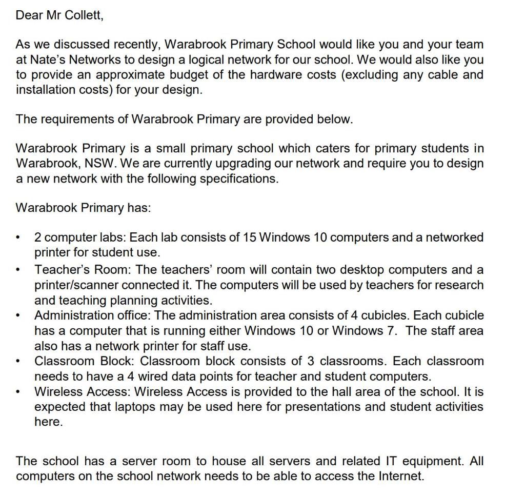 Solved Dear Mr Collett, As we discussed recently, Warabrook | Chegg.com