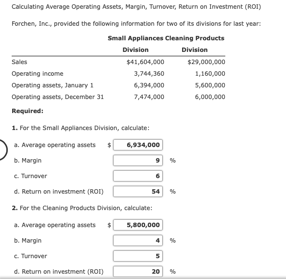 Solved Calculating Average Operating Assets, Margin, | Chegg.com