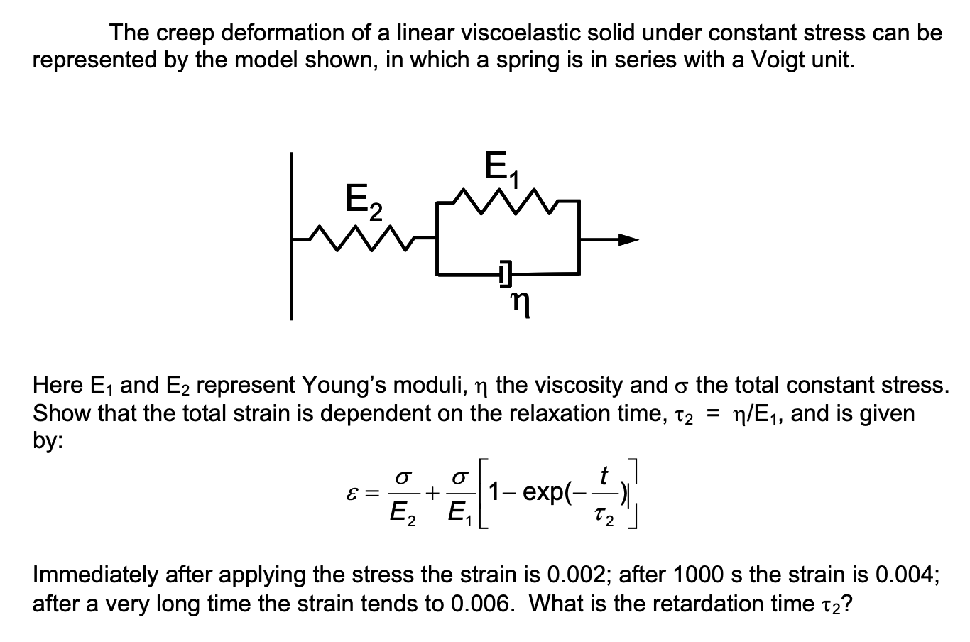 Solved The creep deformation of a linear viscoelastic solid | Chegg.com