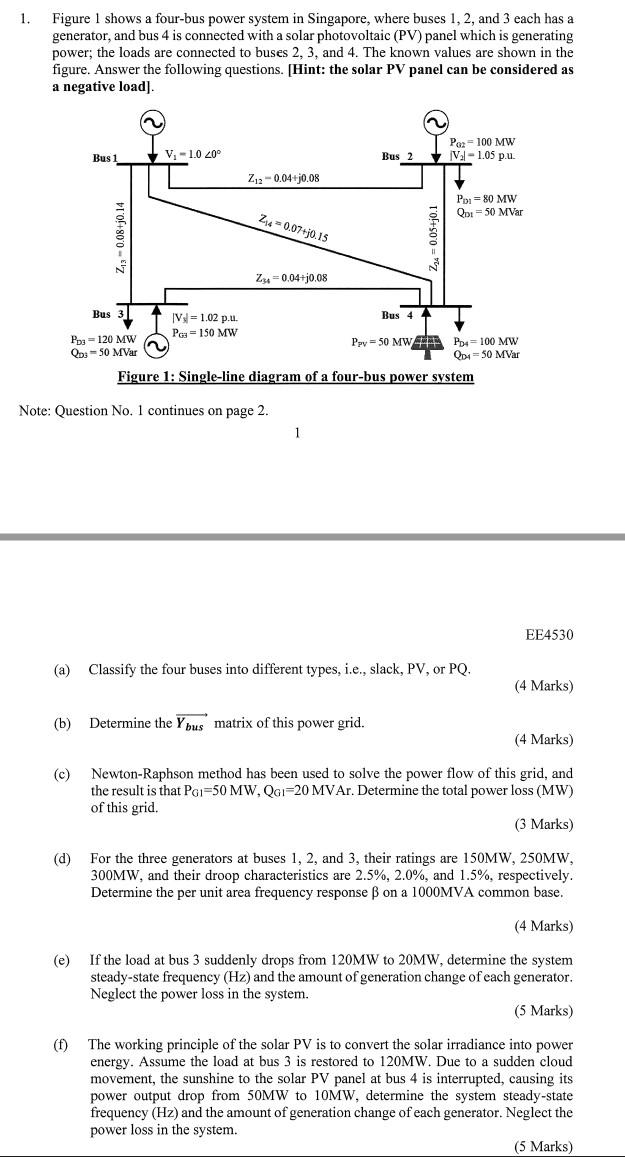 1. Figure 1 shows a four-bus power system in | Chegg.com