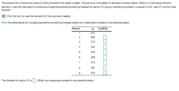 Solved The demand for a consumer product is fairly constant | Chegg.com