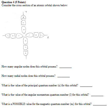 Solved Question 4 (5 Points) Consider the cross section of | Chegg.com