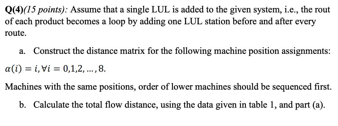 Solved Q(4)(15 points ) : Assume that a single LUL is added | Chegg.com