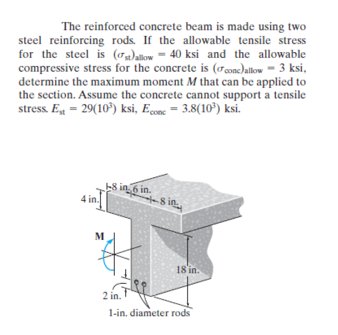 Solved The reinforced concrete beam is made using two steel | Chegg.com
