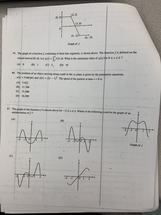 Solved I am studying to take the AP Calculus exam in May in | Chegg.com