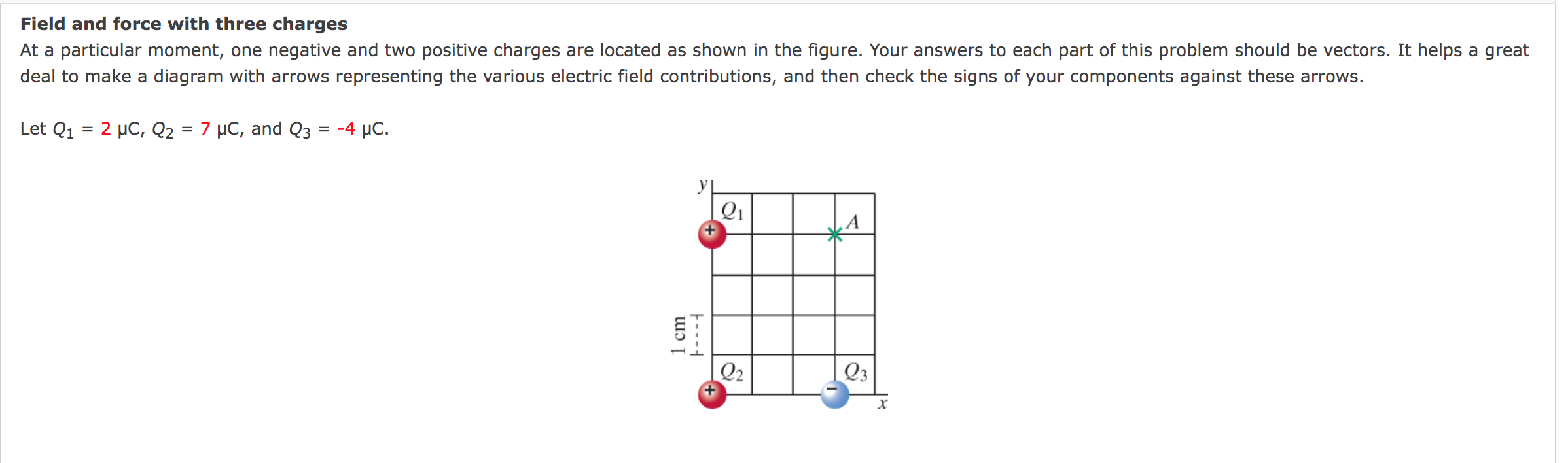 Solved At a particular moment, one negative and two positive | Chegg.com