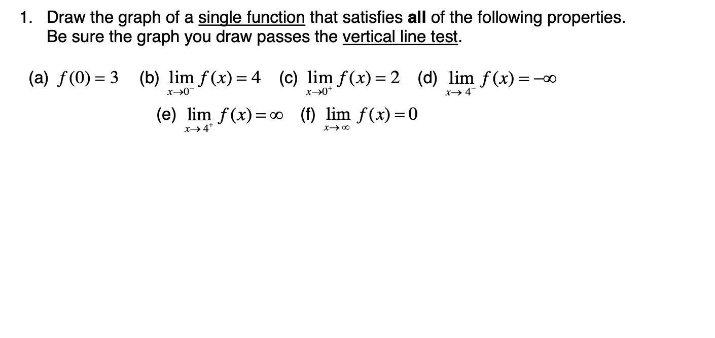 Solved 1. Draw the graph of a single function that satisfies | Chegg.com