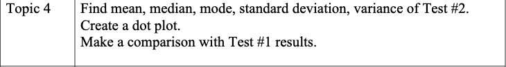 Solved Math 54 Test #1 (Ch. 1, 2, 3, 4, 5) Math 54 Test #2 | Chegg.com