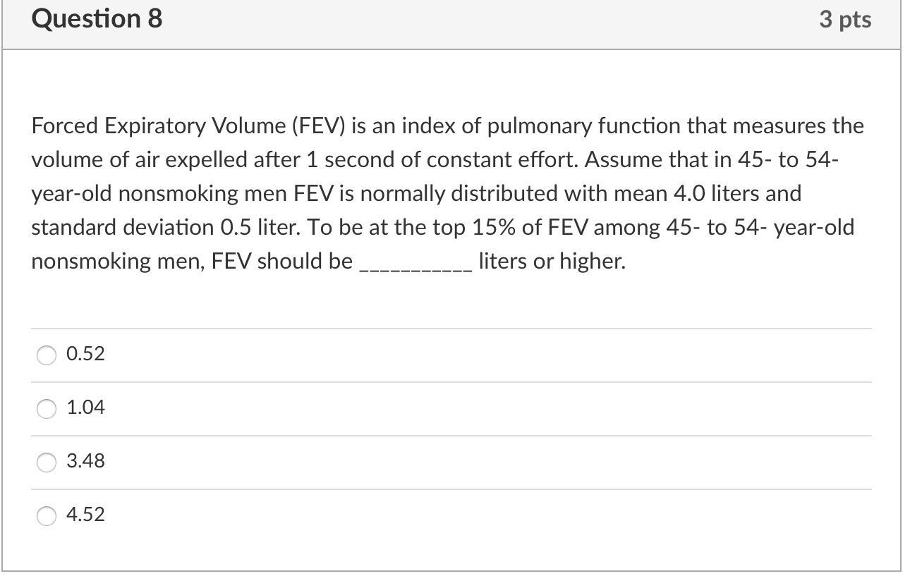 Solved Forced Expiratory Volume (FEV) is an index of | Chegg.com