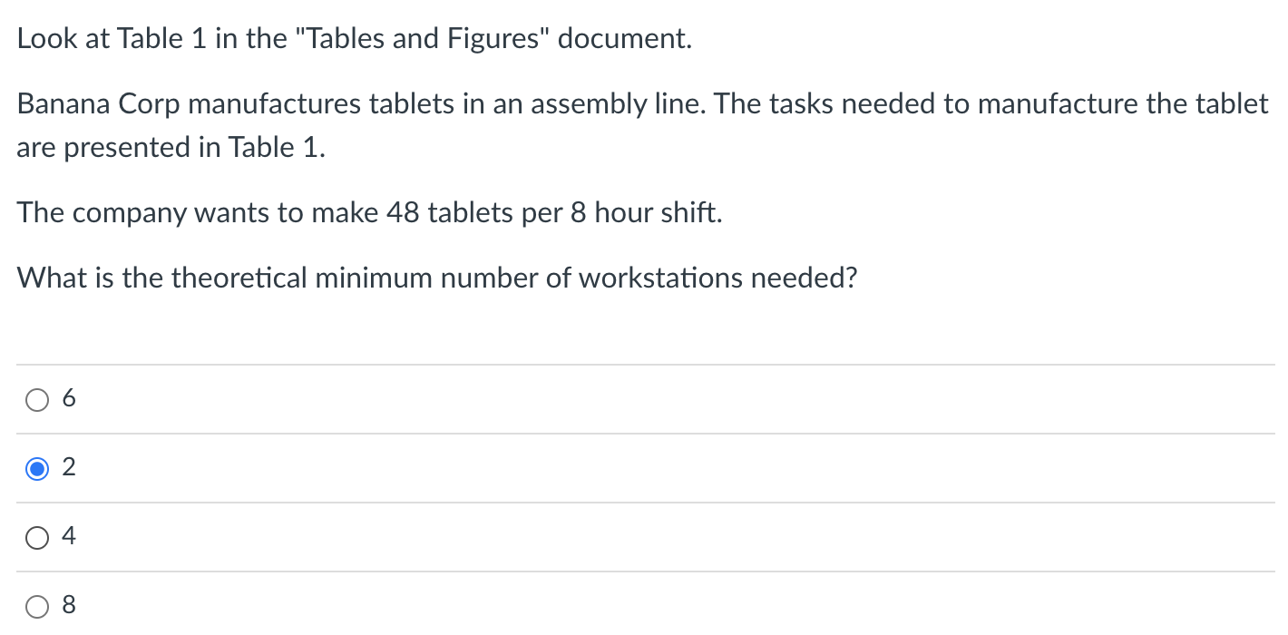 Solved Table 1:Look at Table 1 in the "Tables and Figures" | Chegg.com