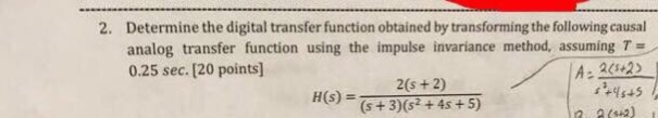 Solved Determine the digital transfer function obtained by | Chegg.com