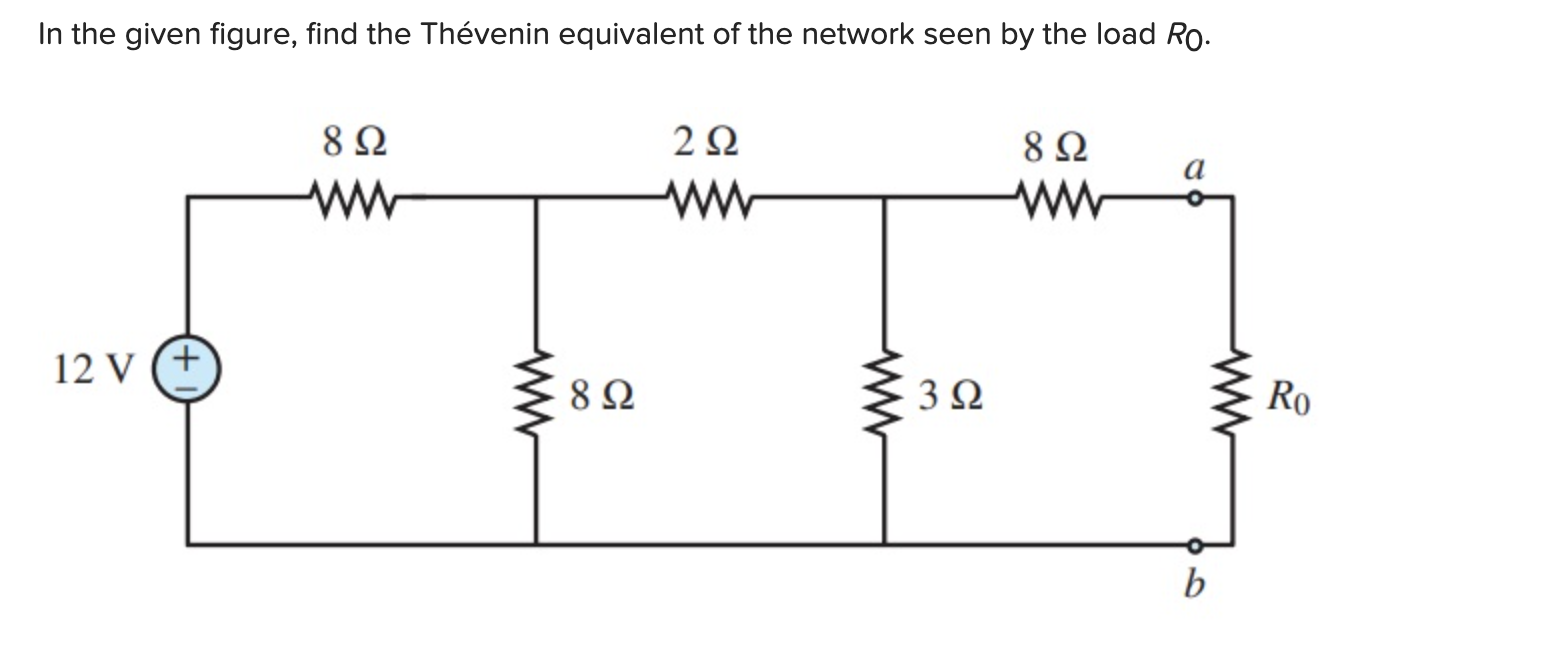 Solved In the given figure, find the Thévenin equivalent of | Chegg.com