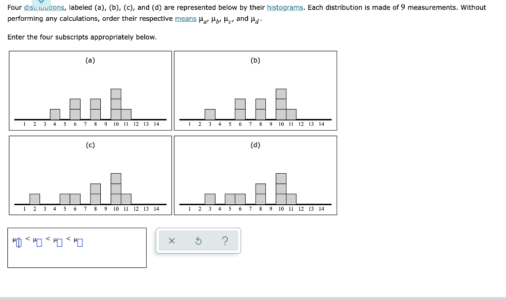 Solved Four distribucions, labeled (a), (b), (c), and (d) | Chegg.com