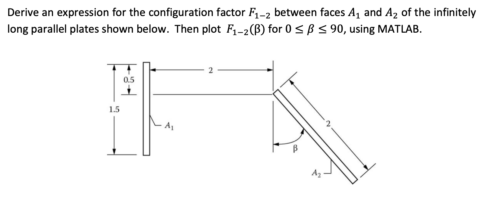 Derive an expression for the configuration factor | Chegg.com